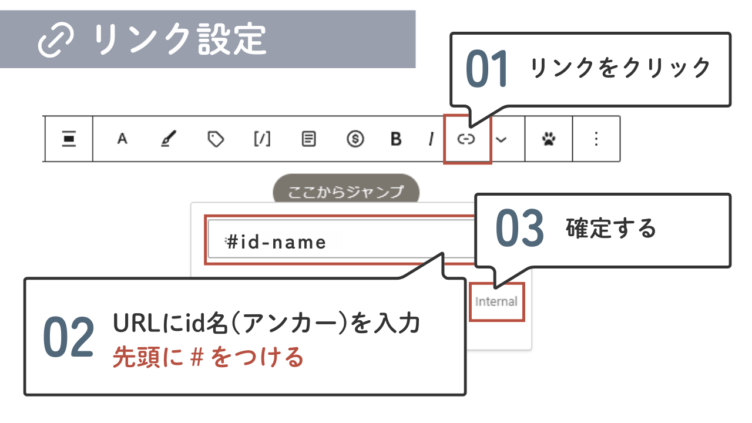 同じページ内にジャンプ！HTMLを利用したアンカーリンクの設定方法 | Turicco