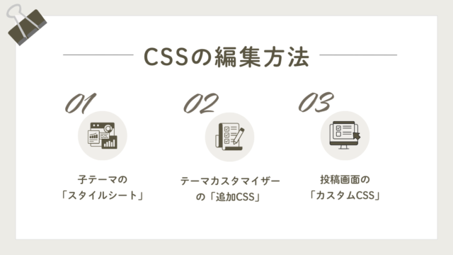 Cocoonカスタマイズの基本｜HTML・CSSの編集方法 | Turicco