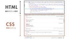 ChromeデベロッパーツールでCSSセレクタを調べる方法｜初心者向けに解説 | Turicco