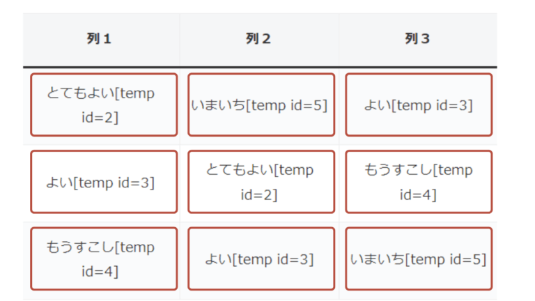 Cocoon｜テーブル（表）に記号 を表示するカスタマイズ | Turicco