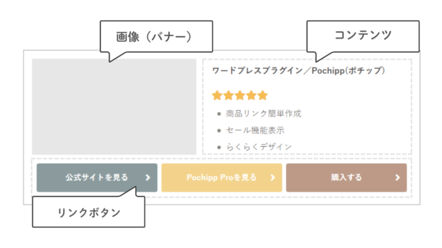 【Cocoon】CTAボックスの作り方と活用法｜アフィリエイトリンクを効果的に配置 | Turicco